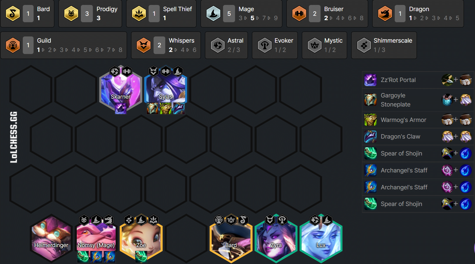 TFT Set 7.5 Tier List - Patch 12.19 Meta Snapshot - BunnyMuffins