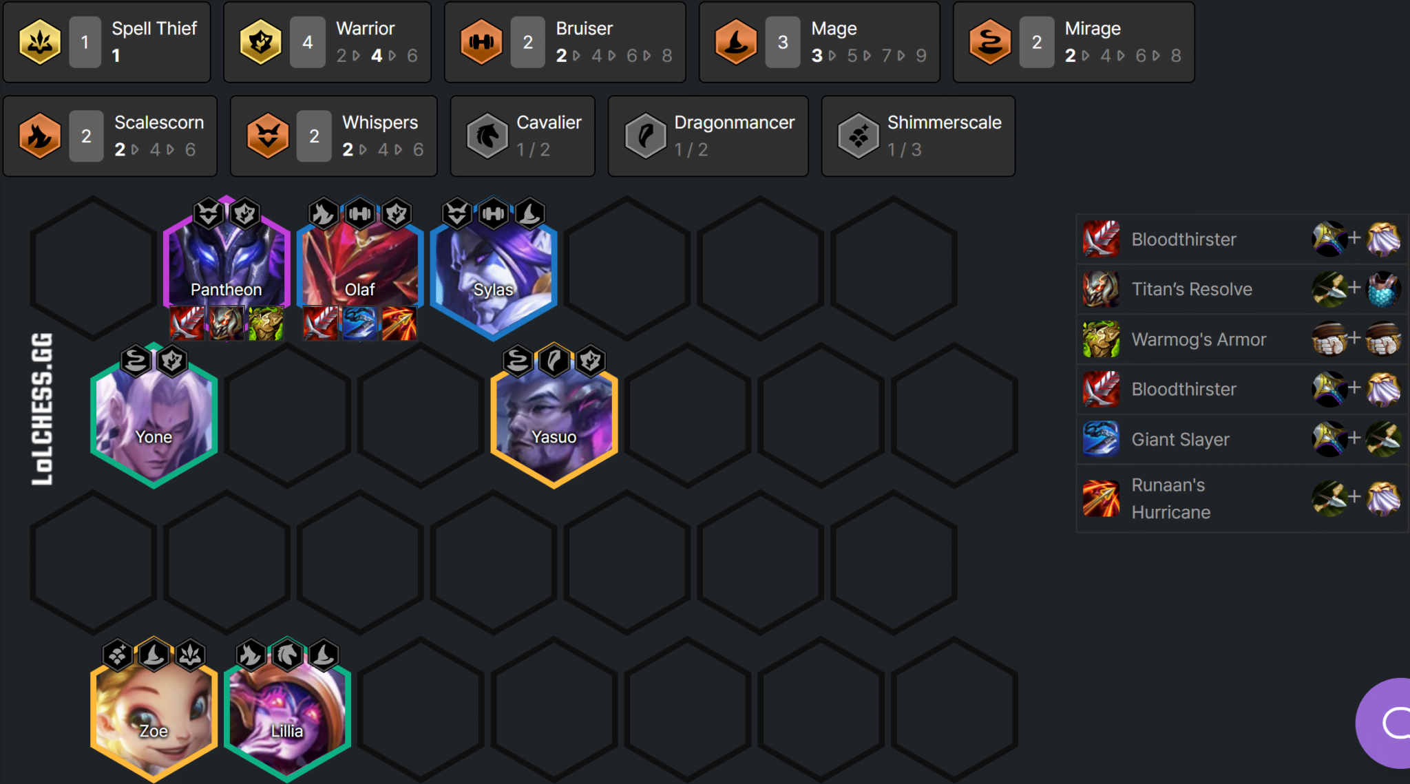 TFT Set 7.5 Tier List - Patch 12.17 Meta Snapshot - BunnyMuffins
