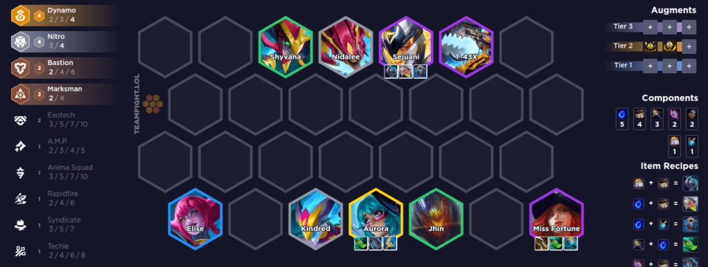 TFT Comps Set 14 Tier List - Patch 14.8 Meta Snapshot - BunnyMuffins