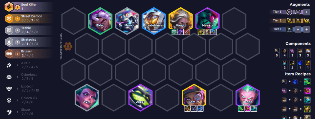 TFT Comps Set 14 Tier List - Patch 14.8 Meta Snapshot - BunnyMuffins