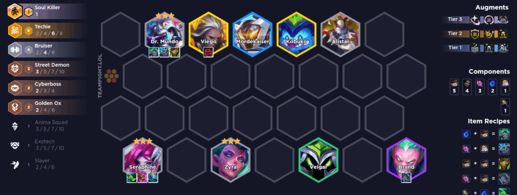 TFT Comps Set 14 Tier List - Patch 14.8 Meta Snapshot - BunnyMuffins