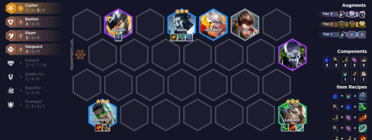 TFT Comps Set 14 Tier List - Patch 14.8 Meta Snapshot - BunnyMuffins