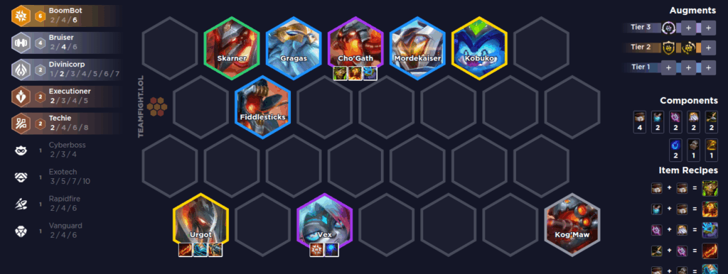 TFT Comps Set 14 Tier List - Patch 14.8 Meta Snapshot - BunnyMuffins
