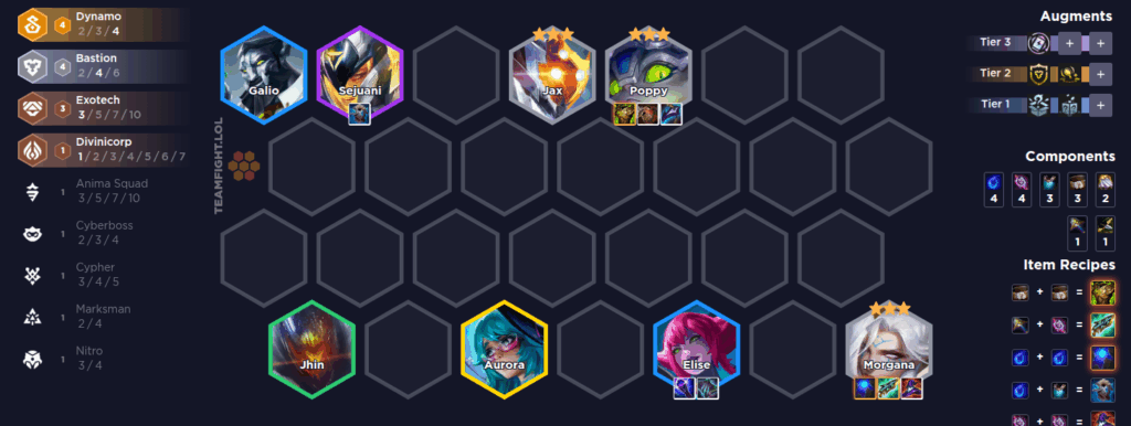 TFT Comps Set 14 Tier List - Patch 14.8 Meta Snapshot - BunnyMuffins