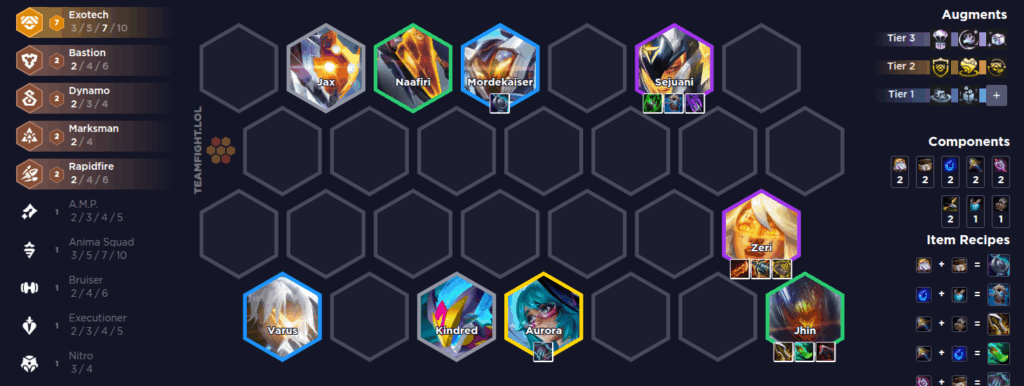 TFT Comps Set 14 Tier List - Patch 14.8 Meta Snapshot - BunnyMuffins