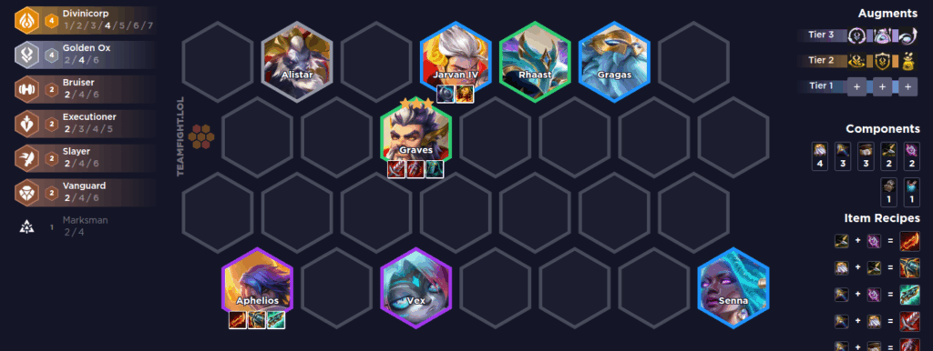 TFT Comps Set 14 Tier List - Patch 14.8 Meta Snapshot - BunnyMuffins