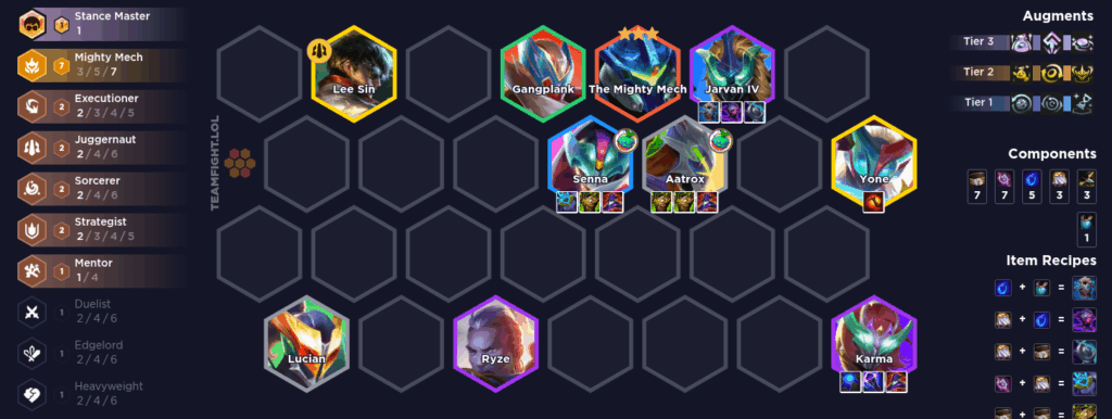The Best TFT Comps Set 15 Tier List - Patch 15.9 Meta Snapshot ...