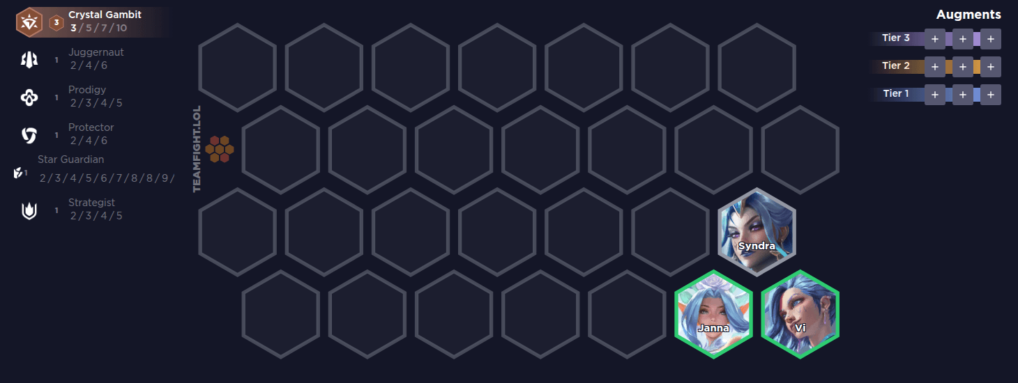 Fundamentals of TFT - BunnyMuffins